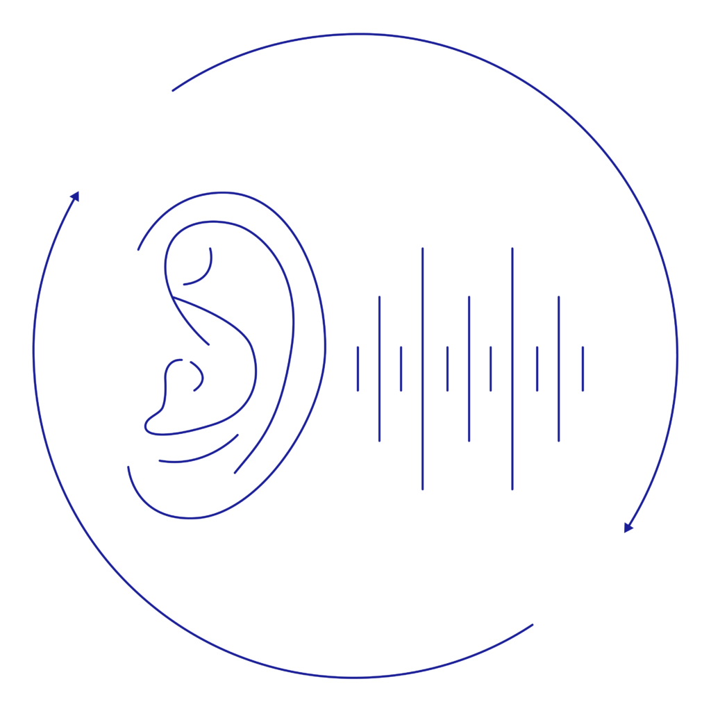 Employee Survey Platform - Turn Feedback into Insights